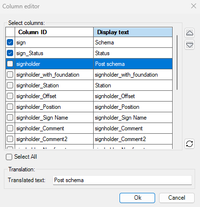 Signs and Stripes > Traffic Signs > Traffic Signs Report | KobiLabs