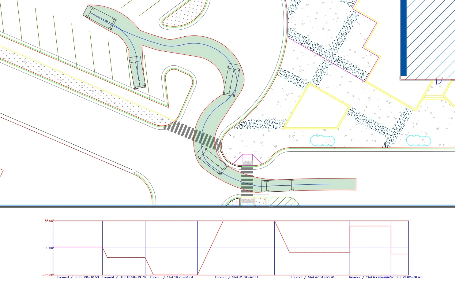 Kobi Swept Path | KobiLabs